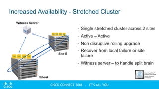 [Cisco Connect 2018 - Vietnam] Long ton dc pss hyper flex | PPT