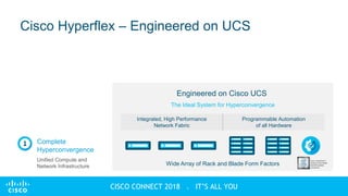 [Cisco Connect 2018 - Vietnam] Long ton dc pss hyper flex | PPT