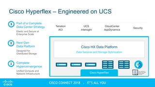 [Cisco Connect 2018 - Vietnam] Long ton dc pss hyper flex | PPT
