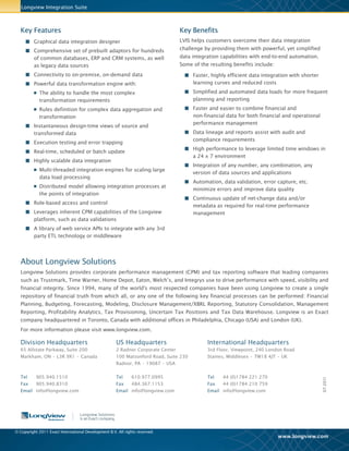 Longview Integration Suite | PDF