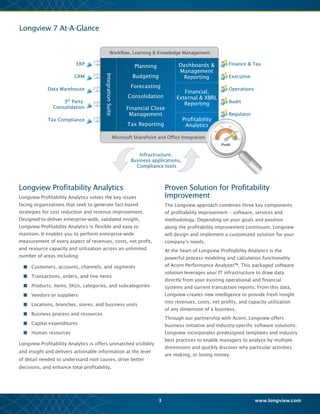 Longview profitability analytics | PDF