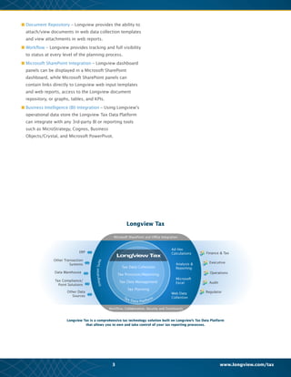 Longview Tax Data Platform | PDF