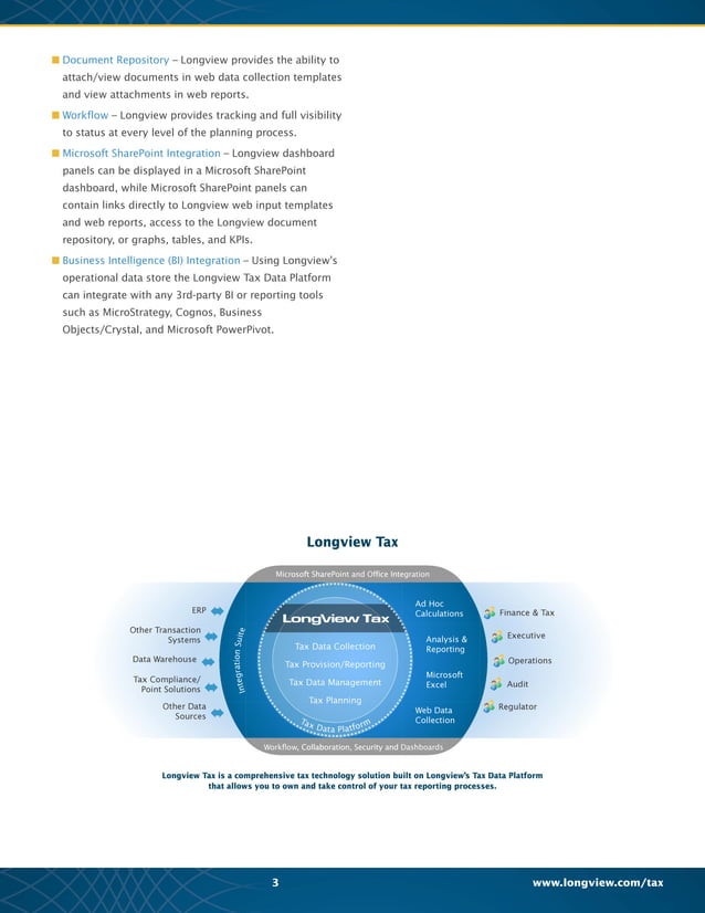 Longview Tax Data Platform | PDF