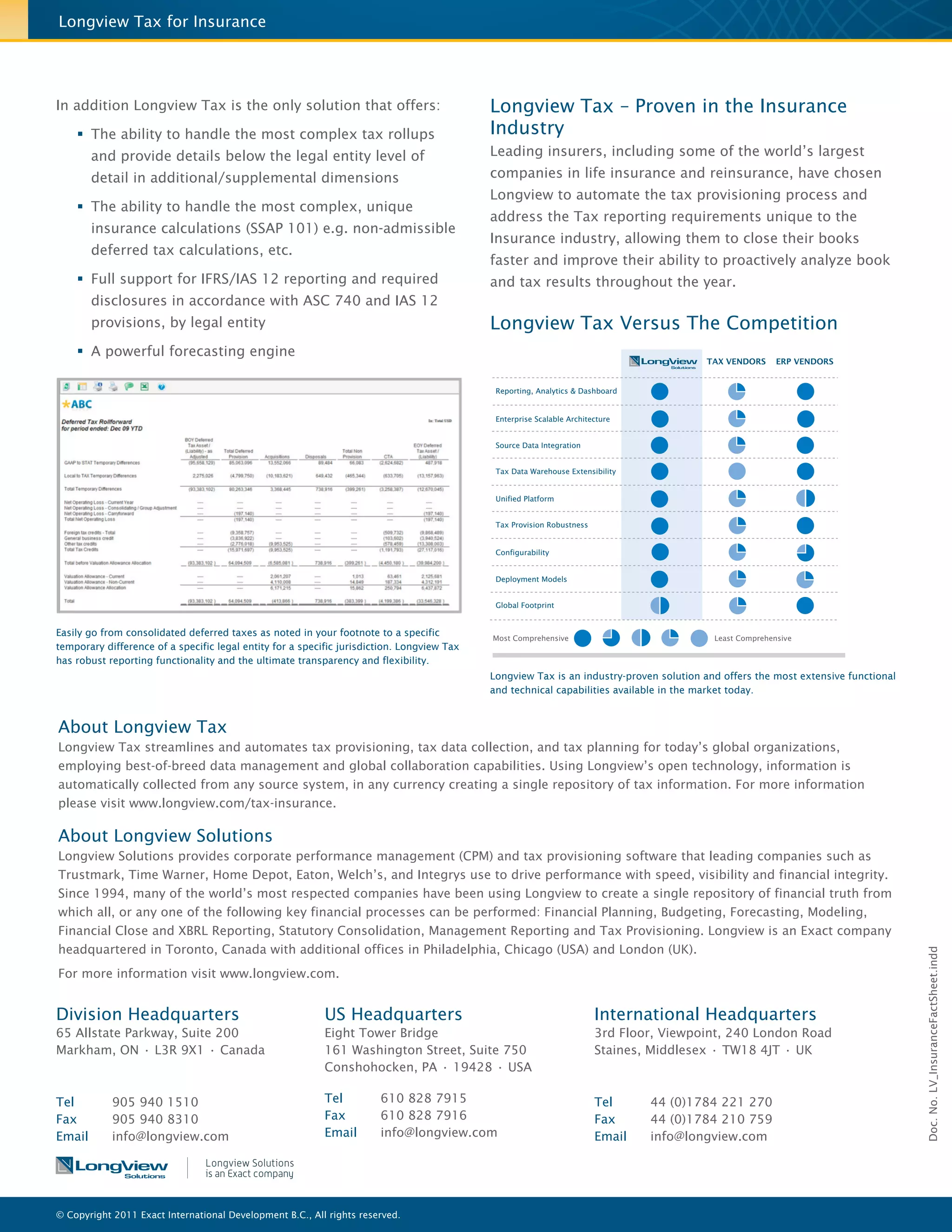 Longview Tax for Insurance | PDF