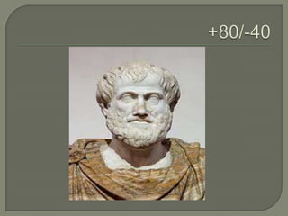 Long visual connect | PPTX