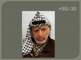 Long visual connect | PPTX