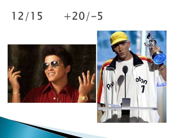 Long visual connect | PPT