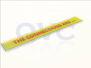 Long visual connect | PPT