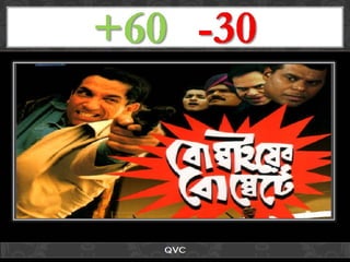 Long visual connect | PPT