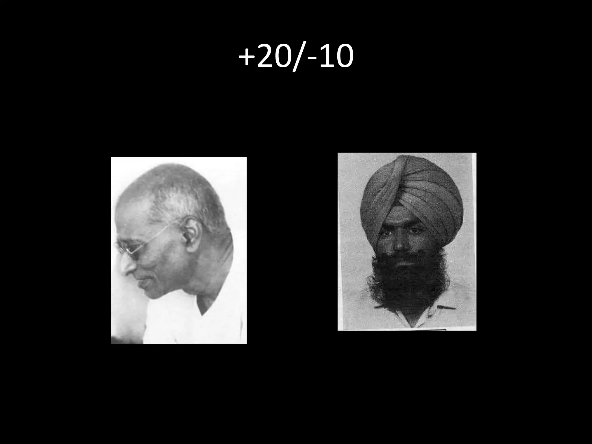 India Quiz Long visual connect | PPTX