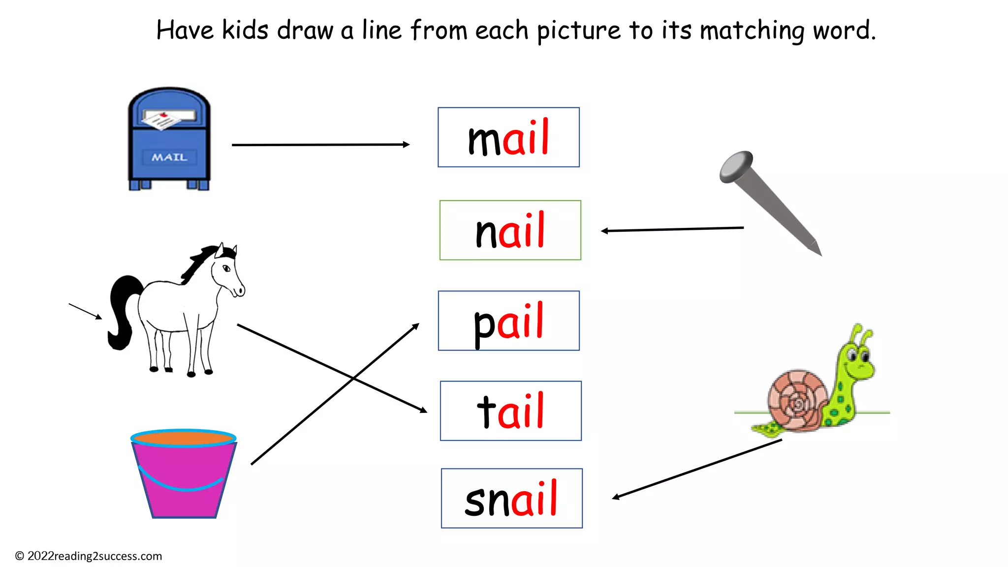 Long Vowel Onset-Rimes: ail, ake, eat, eep, ide, ine, oat, ose & ue. # ...