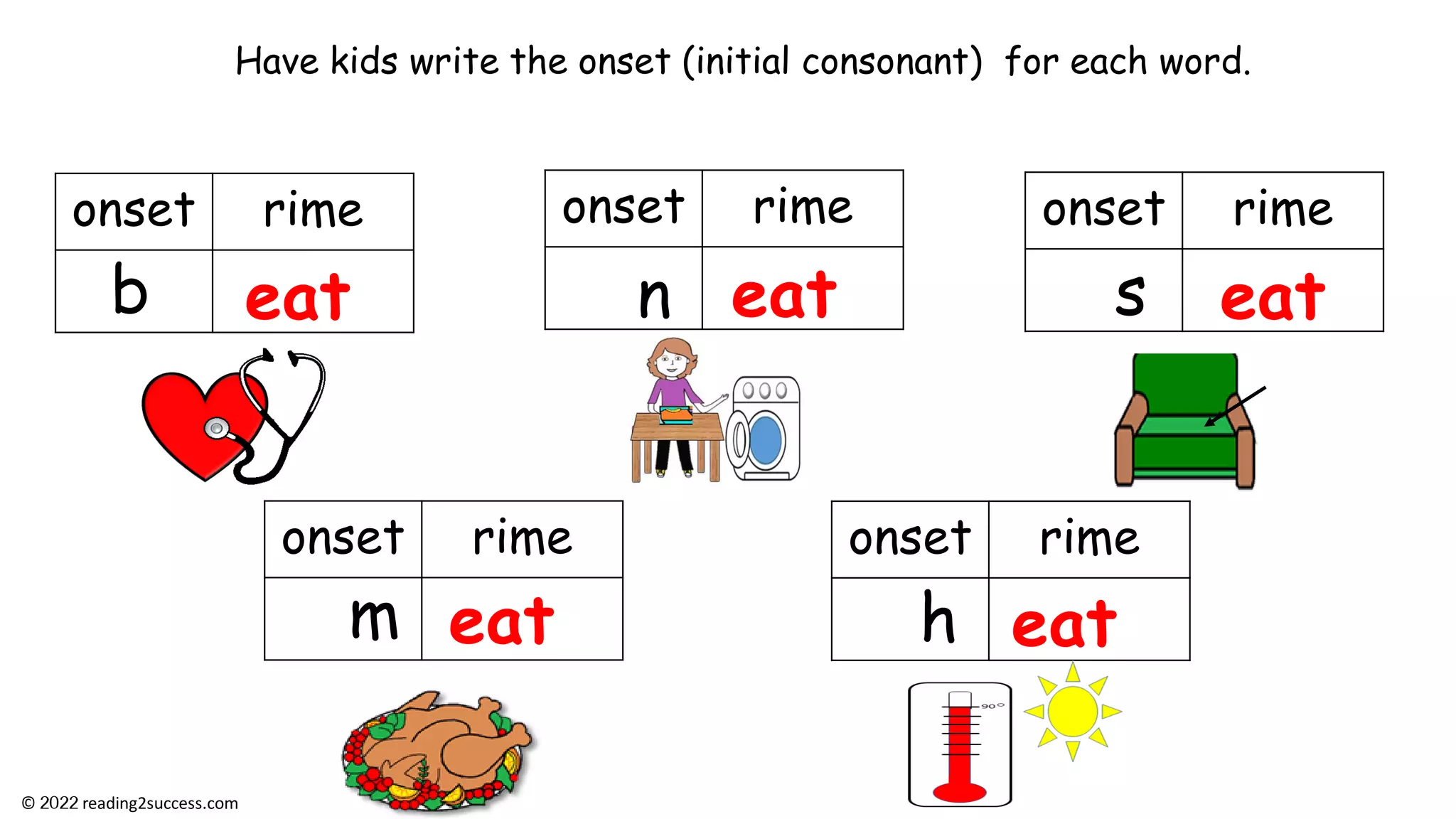 Long Vowel Onset-Rimes: ail, ake, eat, eep, ide, ine, oat, ose & ue. # ...