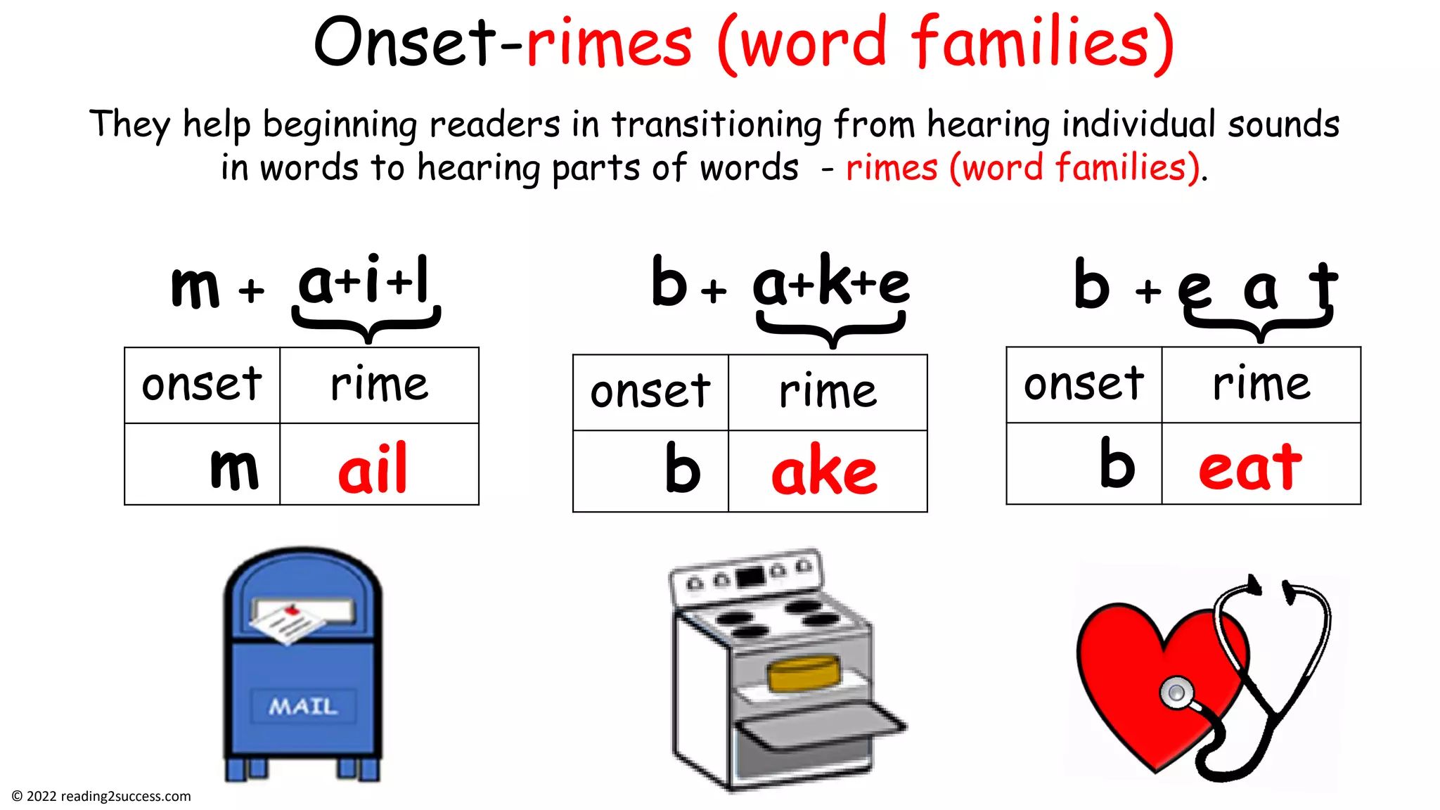 Long Vowel Onset-Rimes: ail, ake, eat, eep, ide, ine, oat, ose & ue. # ...