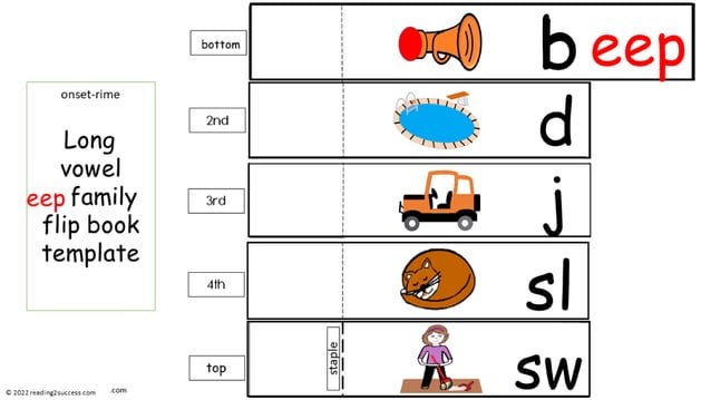 Long Vowel Onset-Rimes: ail, ake, eat, eep, ide, ine, oat, ose & ue. # ...