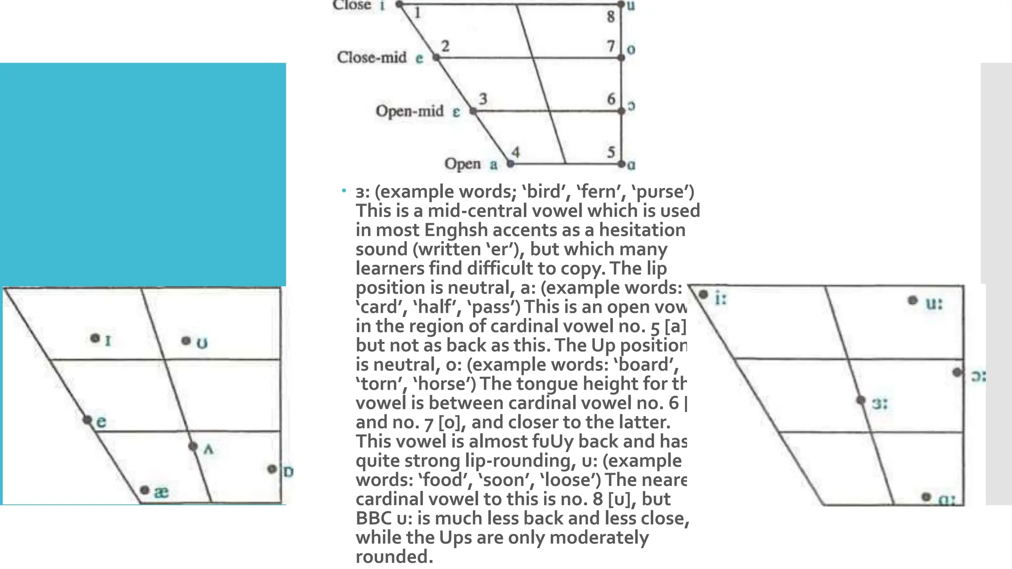 long vowels presentation to introduce the idea | PPTX