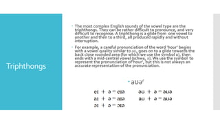 long vowels presentation to introduce the idea | PPTX