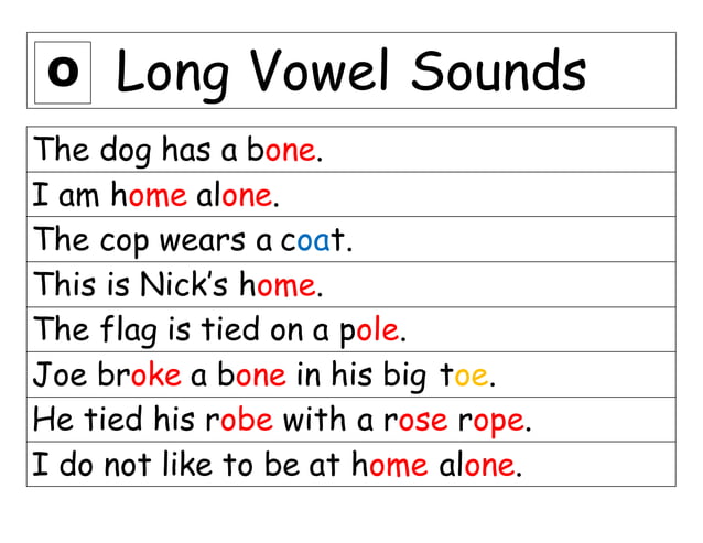 Long Vowel Sounds | PPT