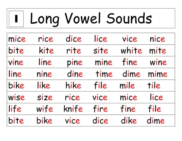 Long Vowel Sounds | PPT