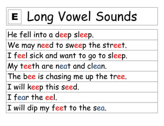 Long Vowel Sounds | PPT