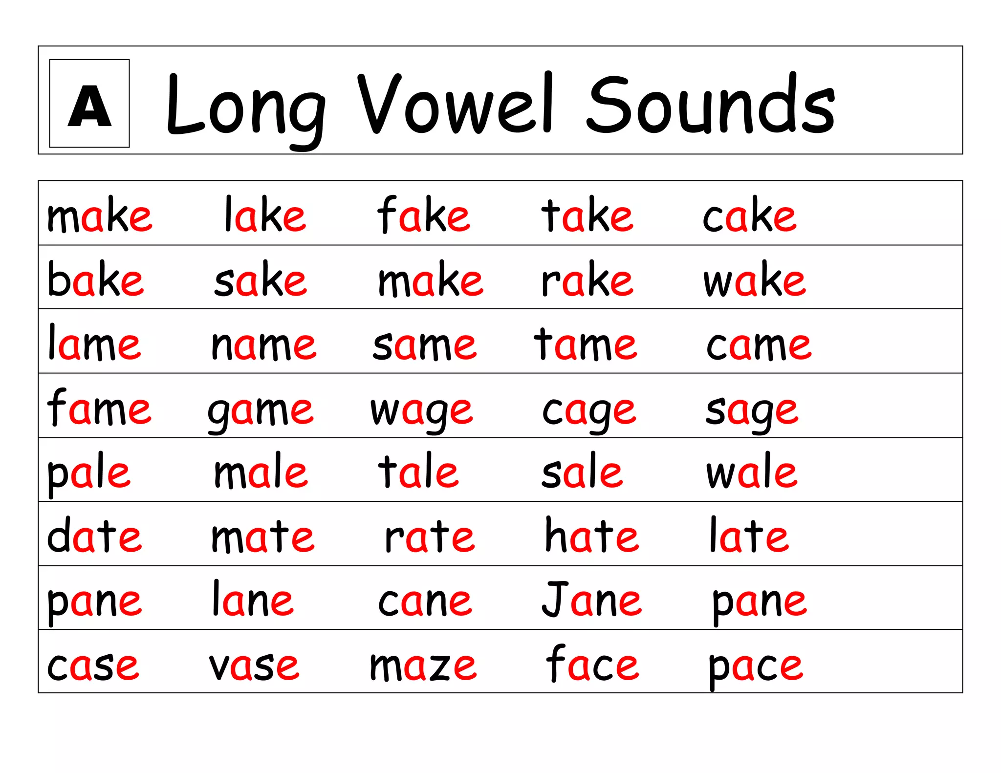 Long vowel sounds | DOCX