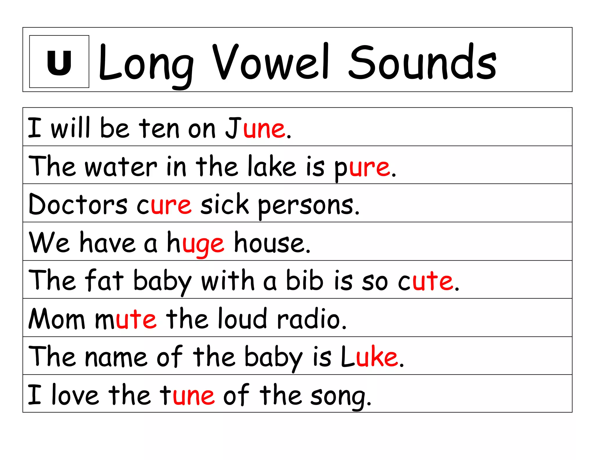 Long vowel sounds | DOCX