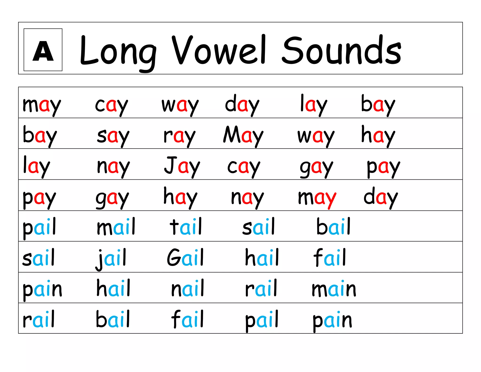 Long vowel sounds | DOCX