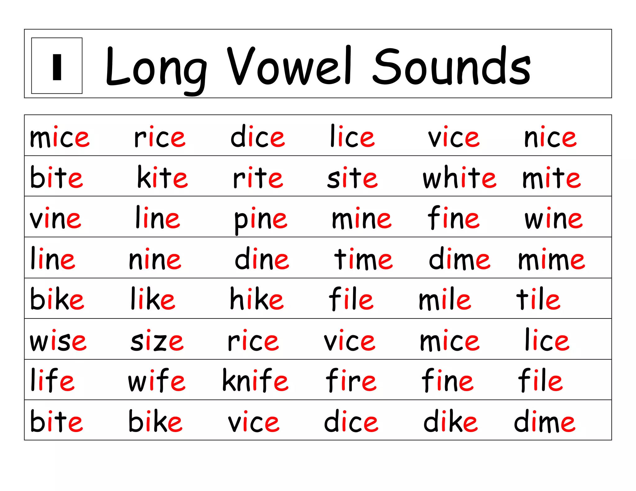 Long vowel sounds | DOCX