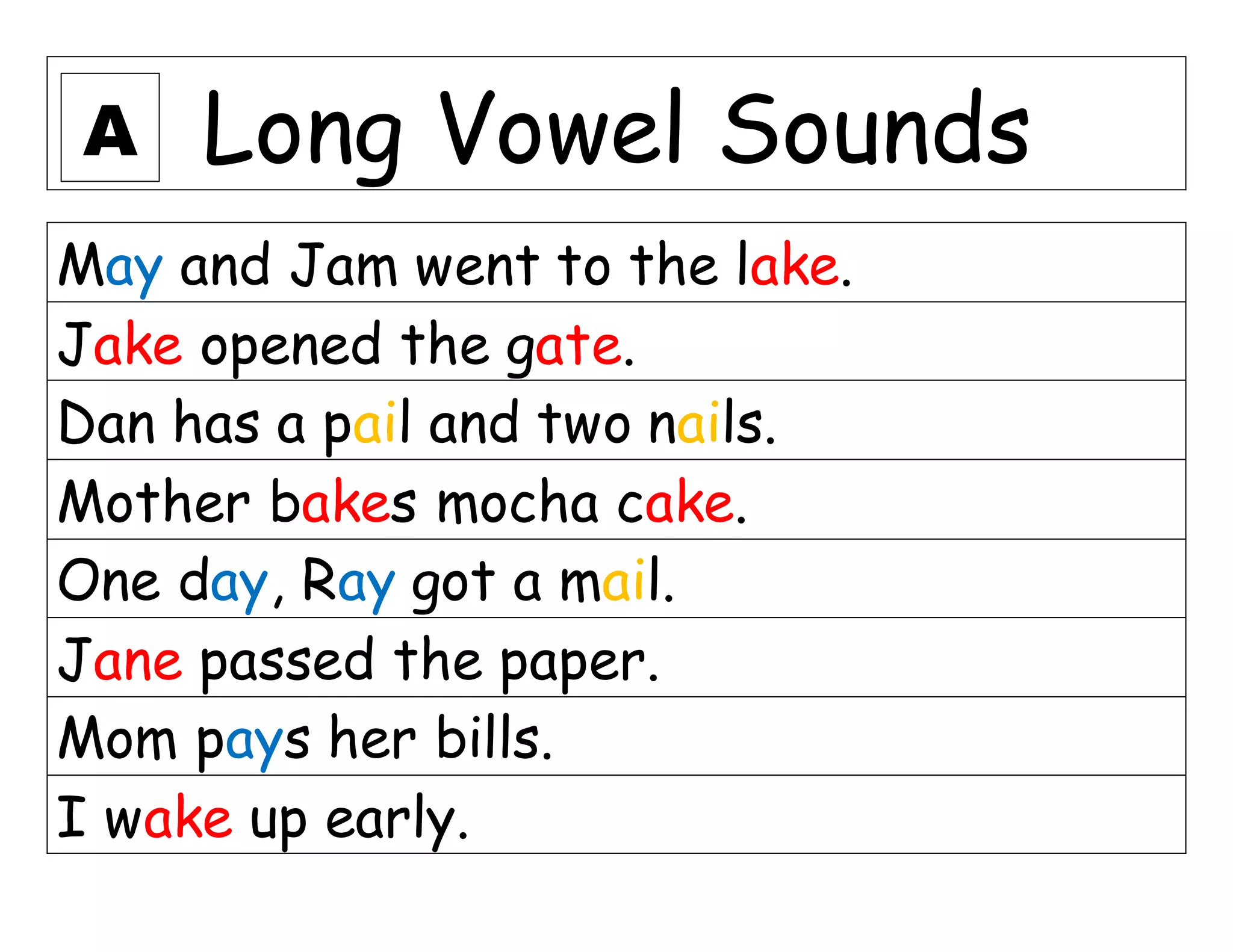 Long vowel sounds | DOCX