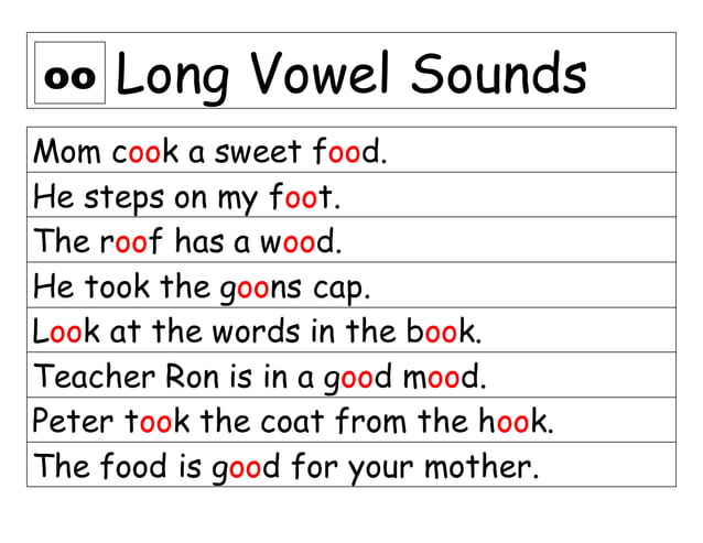 Long vowel sounds | DOCX