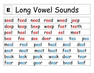 Long vowel sounds | DOCX