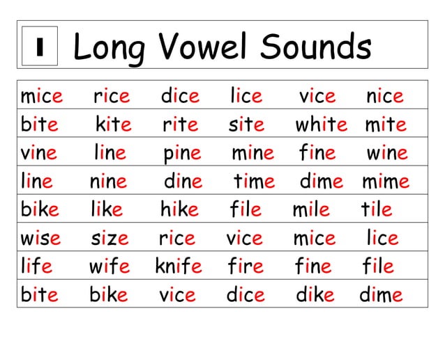 Long vowel sounds | DOCX