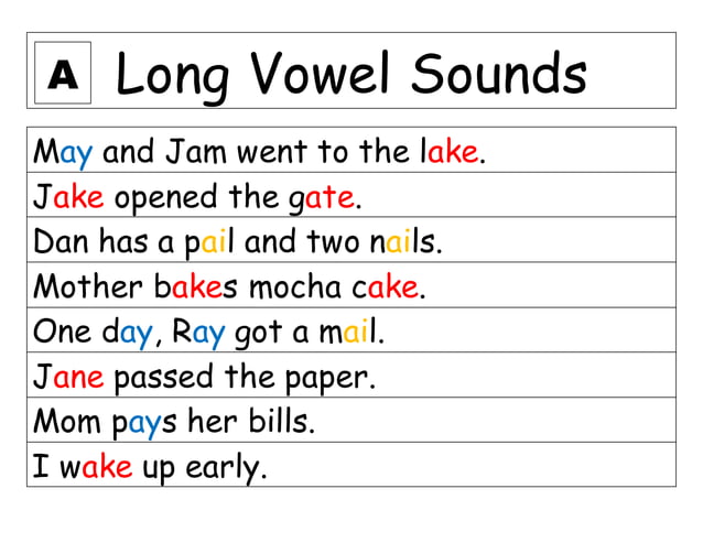 Long vowel sounds | DOCX