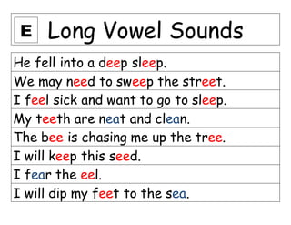 Long vowel sounds | DOCX