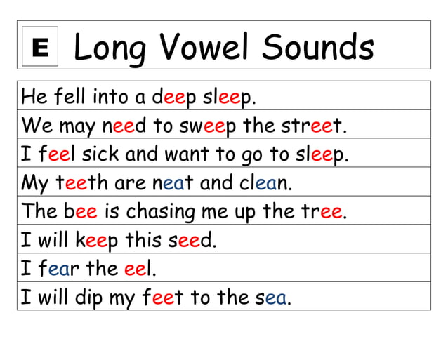 Long Vowel Sounds Ppt