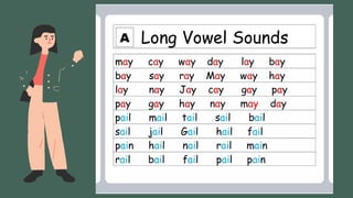 Long vowels training presentation.pdf this can be used in giving ...