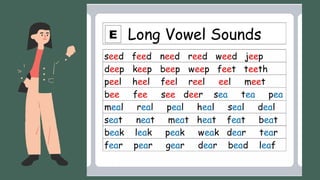 Long vowels training presentation.pdf this can be used in giving ...