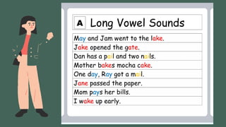 Long vowels training presentation.pdf this can be used in giving ...