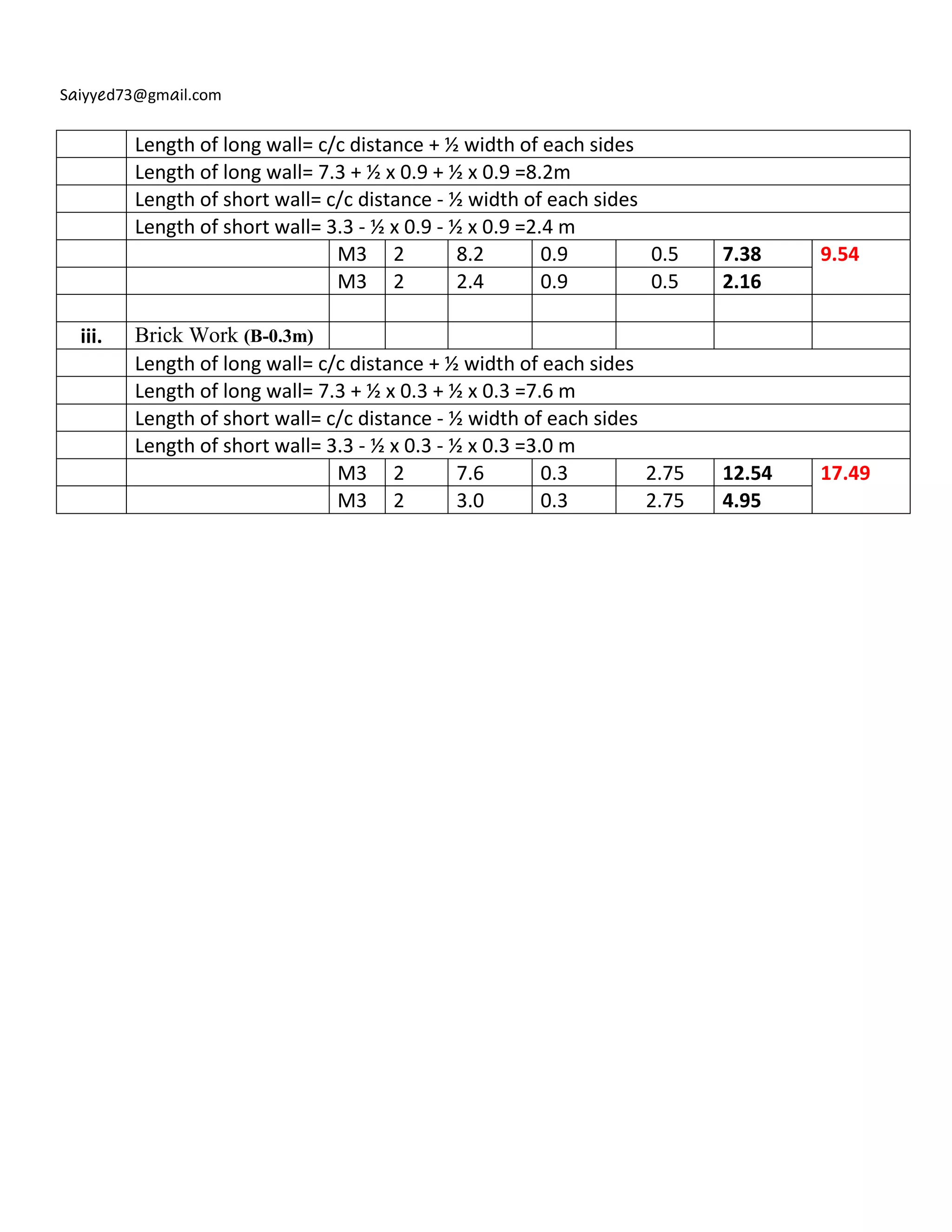 Long wall and short wall method 5 | PDF