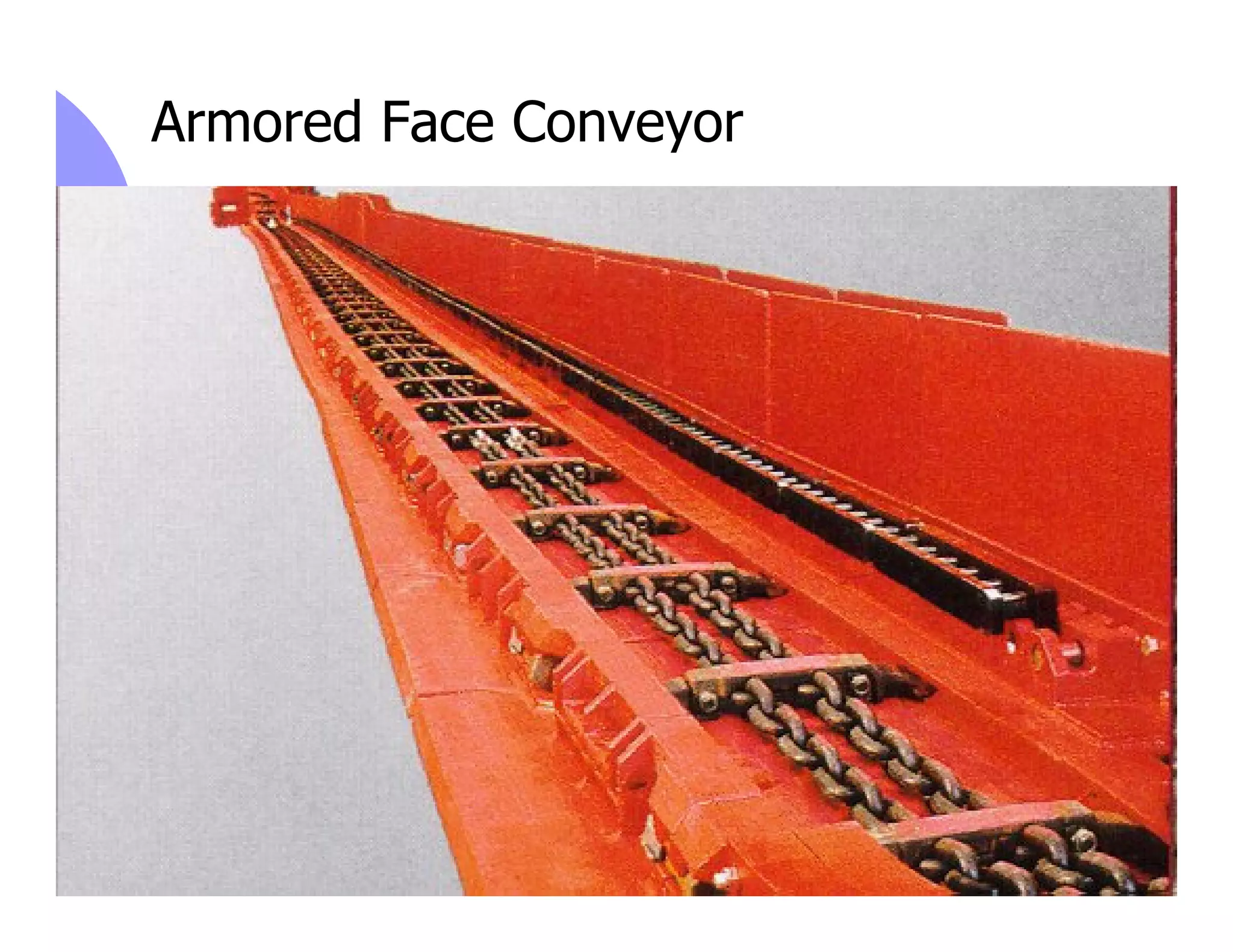 Longwall Mining | PDF