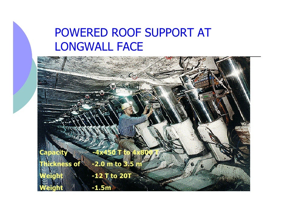 Longwall Mining
