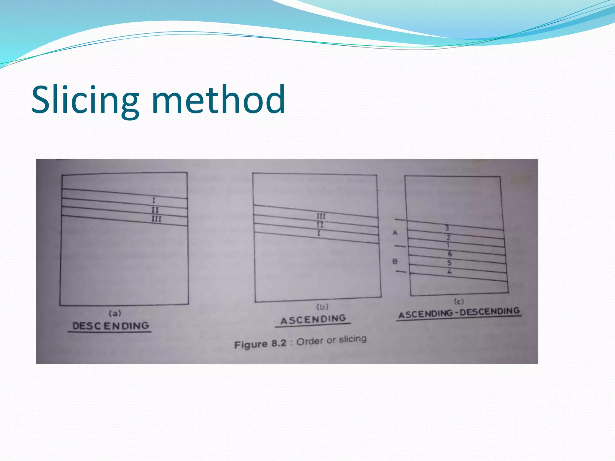 Longwall mining (Multisling mining - Horizontal slicing) NIT ROURKELA | PPTX