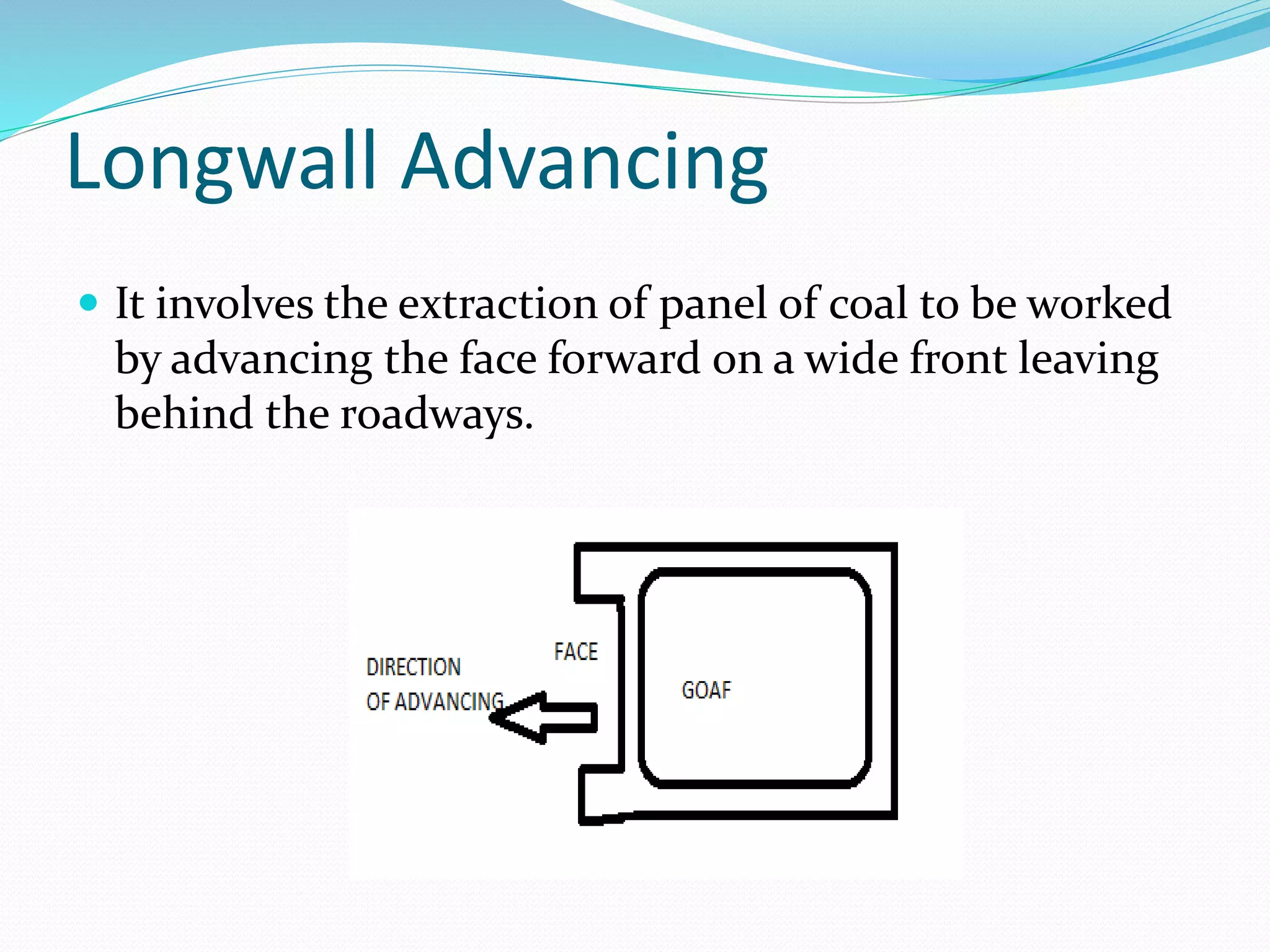 Longwall mining (Multisling mining - Horizontal slicing) NIT ROURKELA ...