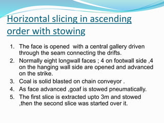 Longwall mining (Multisling mining - Horizontal slicing) NIT ROURKELA ...