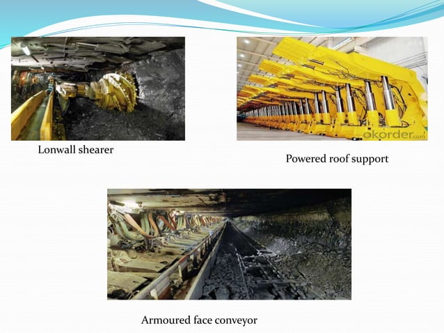 Longwall mining (Multisling mining - Horizontal slicing) NIT ROURKELA ...