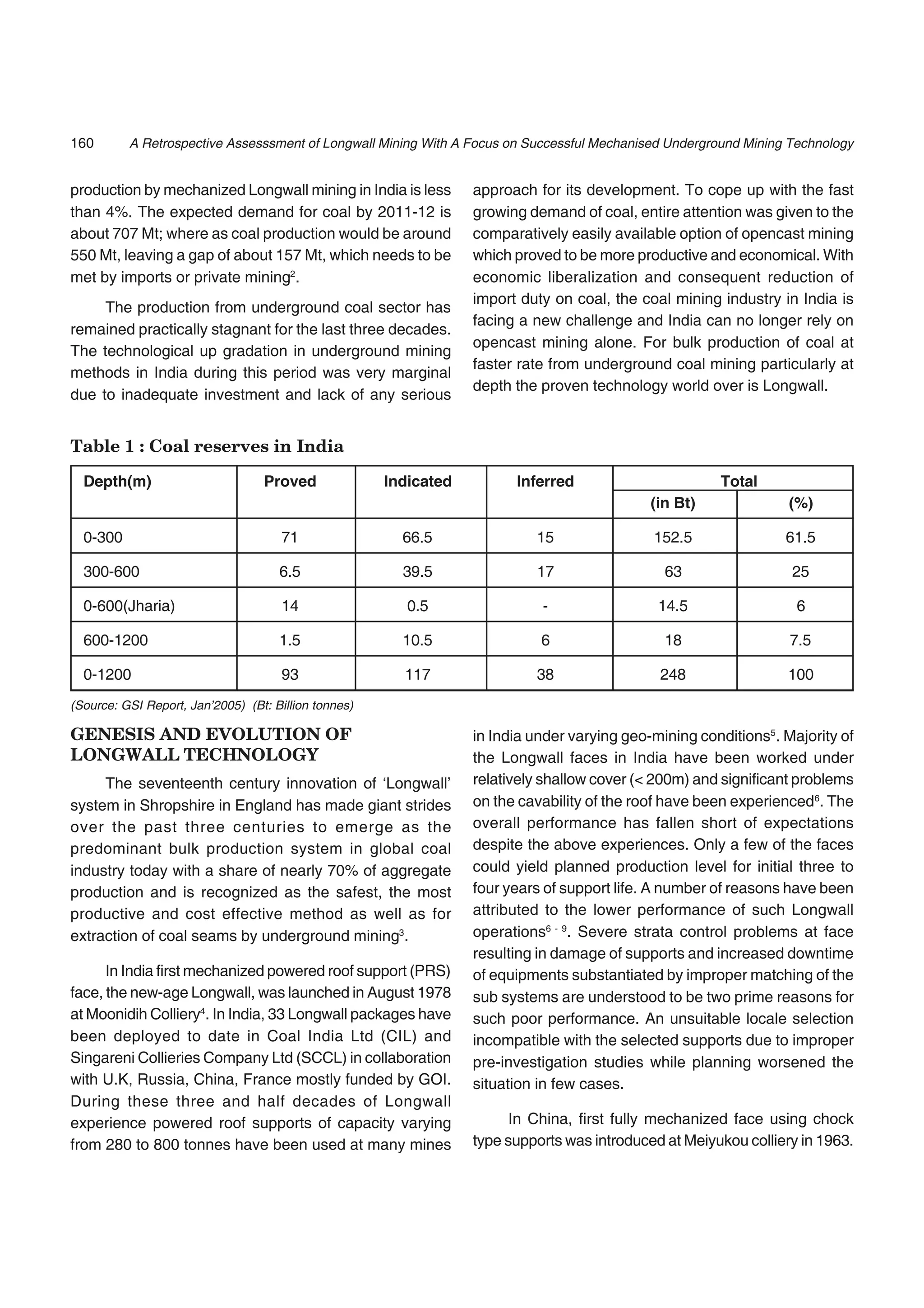 Longwall technology in india, SCCL | PDF