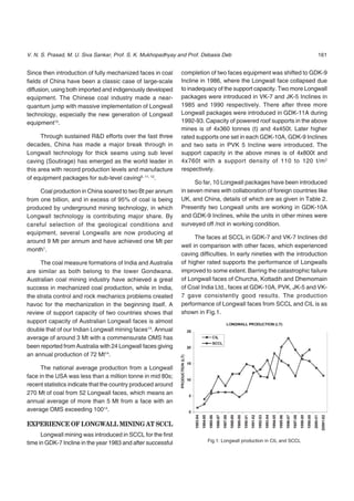 Longwall technology in india, SCCL | PDF