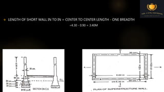 ESTIOMATION BY LONG WALL AND SHORT WALL METHGOD | PPT