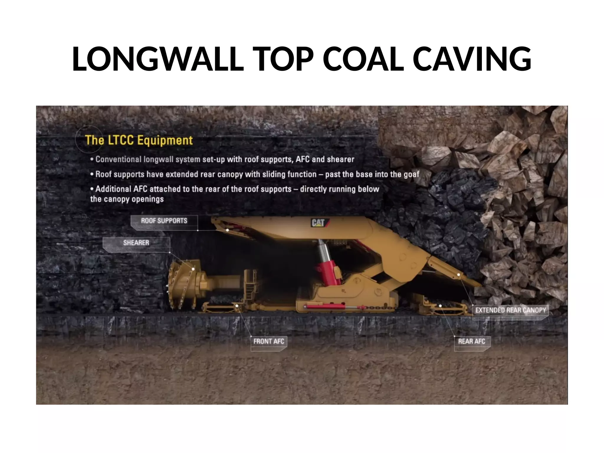 Long wall top coal caving | PPT
