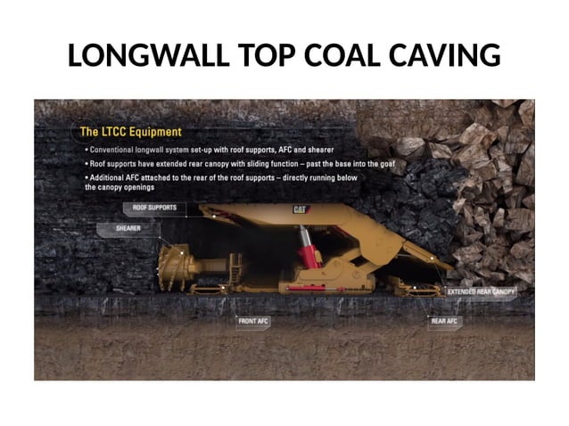 Long wall top coal caving | PPT