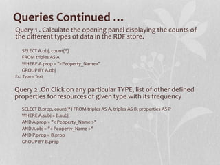 Longwell final ppt | PPTX